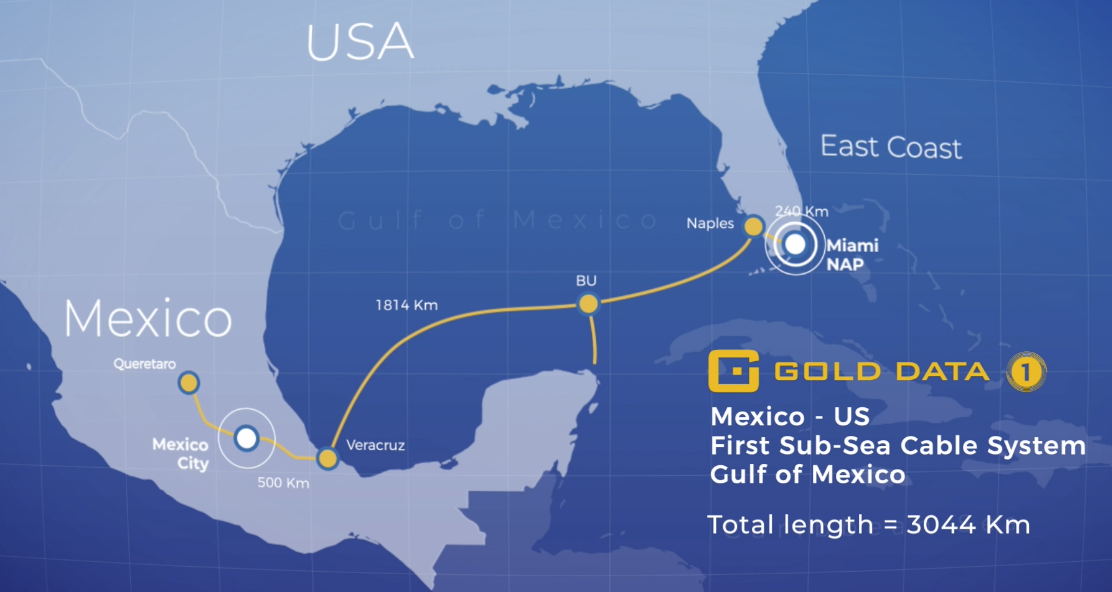 Conoce el cable submarino que pasa por #Veracruz y conecta al centro de ...